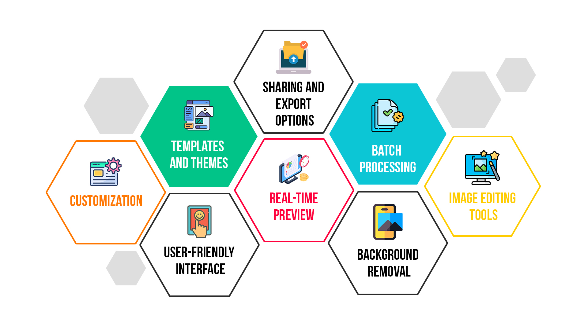 Background Generator: AI-Powered Tool To Enhance Your Image