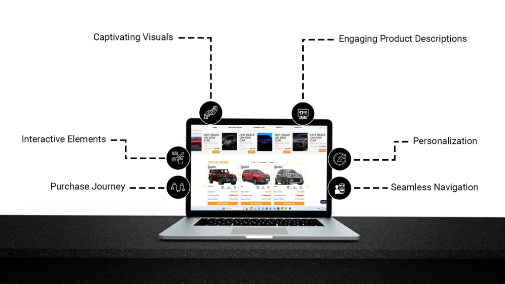 Unleash the Power of Digital Catalogs for Online Success