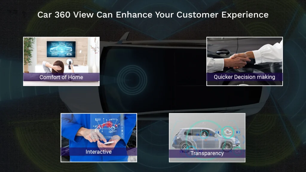 The Complete Guide to 360 Car Virtual Tour