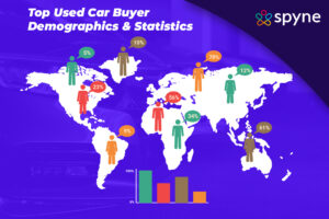 Used Car Buyer Demographics & Statistics 2025
