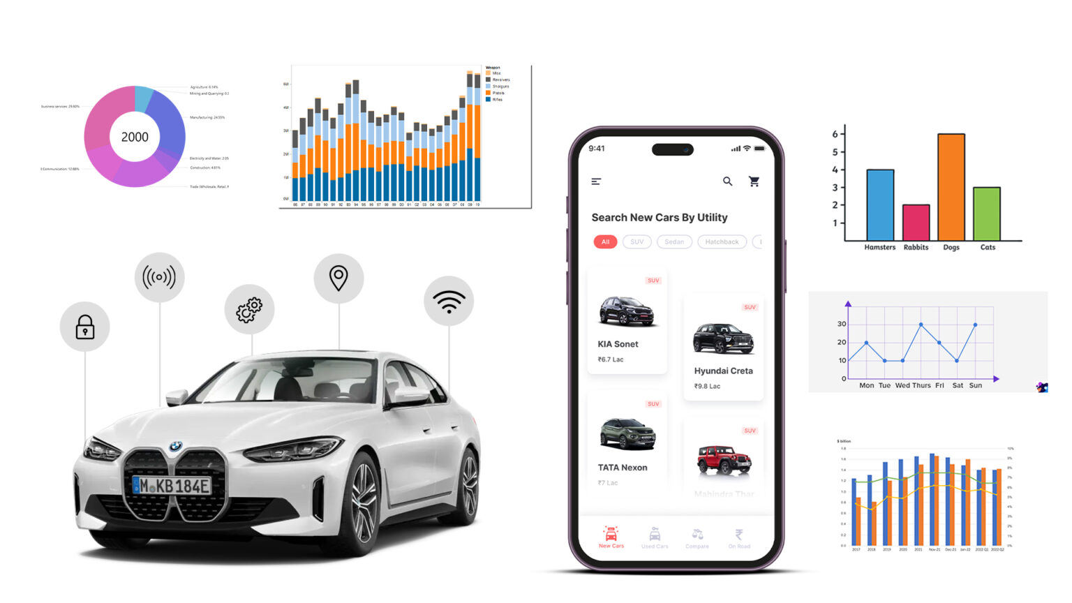 An Essential Guide for Automotive System Integration