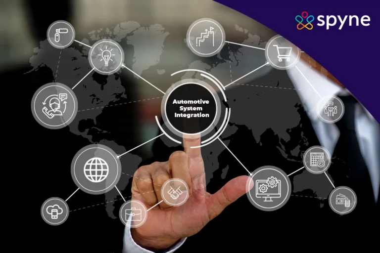 Elevate Your Knowledge: Dive into Spyne's Informative Blogs