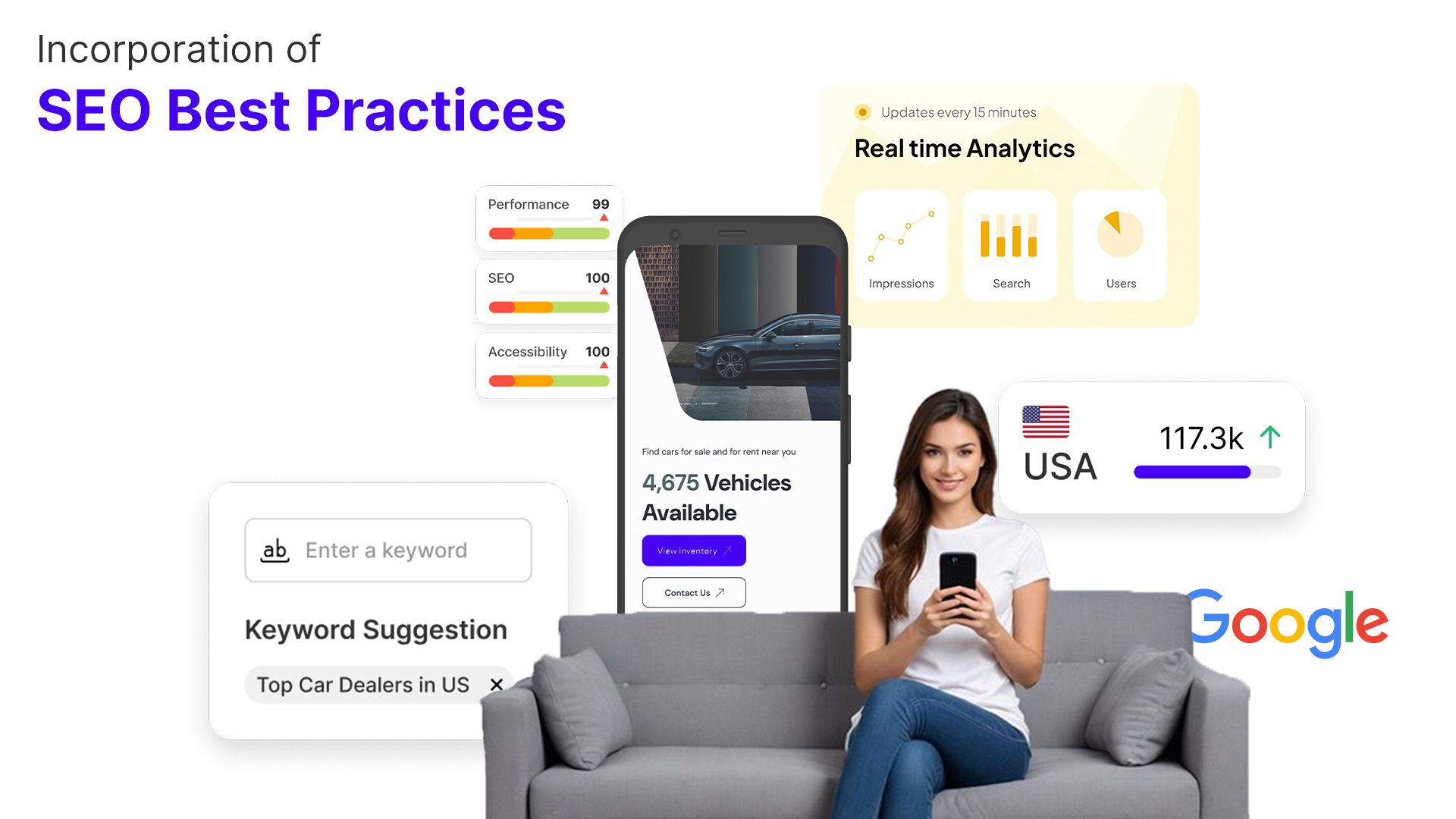 Automotive Website Design for Your Car Dealership