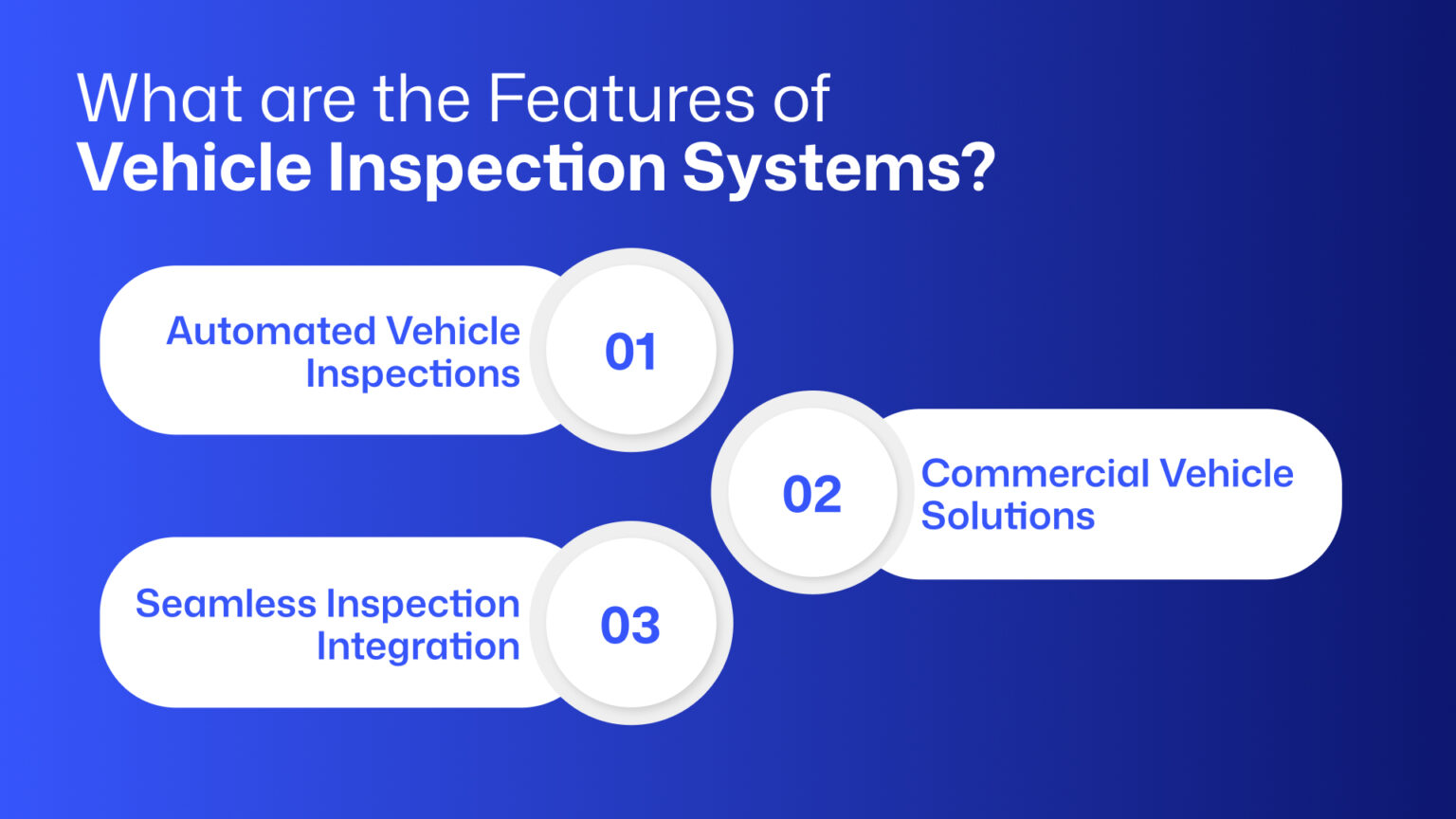 Vehicle Inspection Systems Providers to Lookout for in 2025