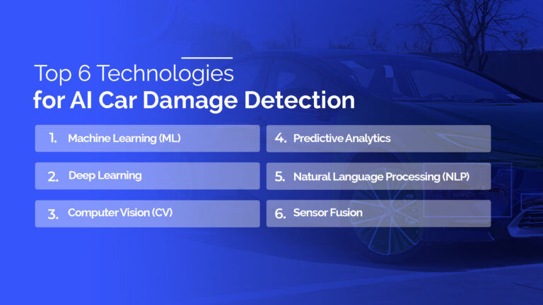 Inspect and Identify Damage Using AI Car Damage Detection