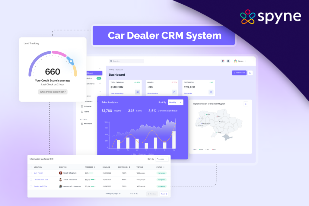 A Guide to Choosing the Best Car Dealer CRM System