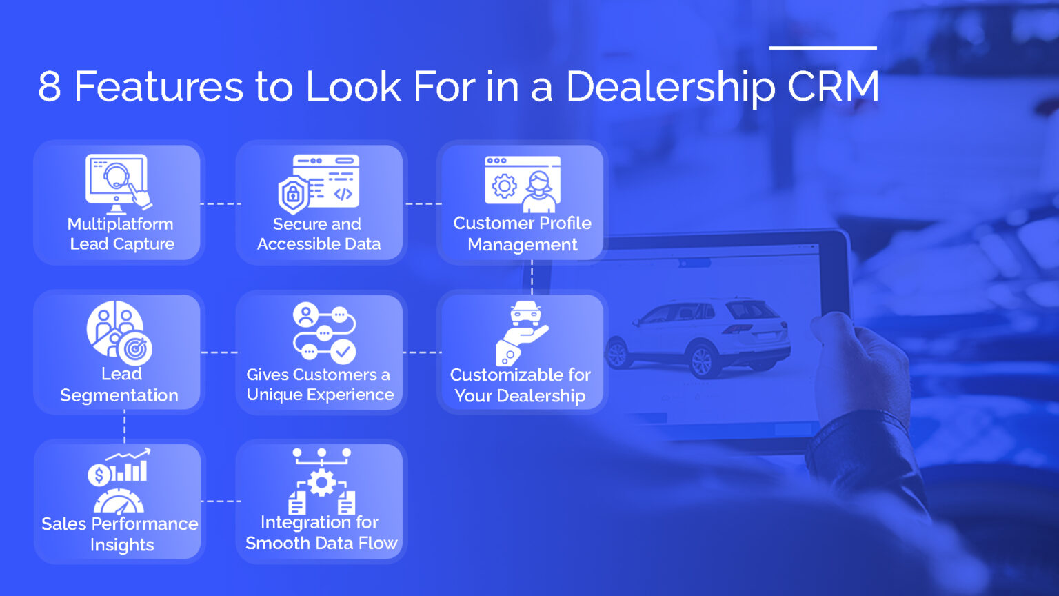 Top 11 AI-Driven Dealership CRM Software for Auto Dealers 2025