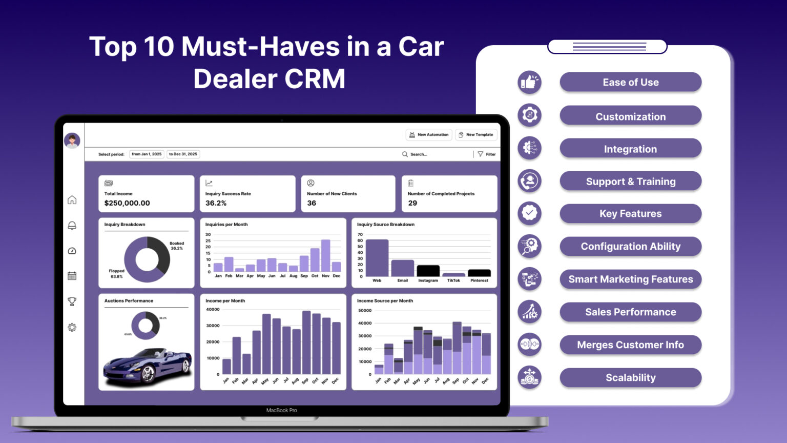 Top 11 CRM Software for Auto Dealerships in 2025: Best Picks