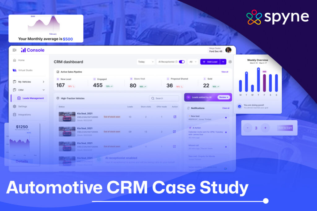 Automotive CRM Case Study: Best Guide for Auto Dealers in 2025