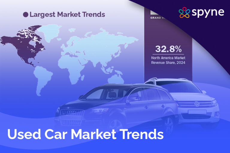 Used Car Market Trends: Key Trends for Dealers in 2025 & Beyond