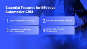 10 Best Automotive CRM Systems Software for Auto Dealers 2025