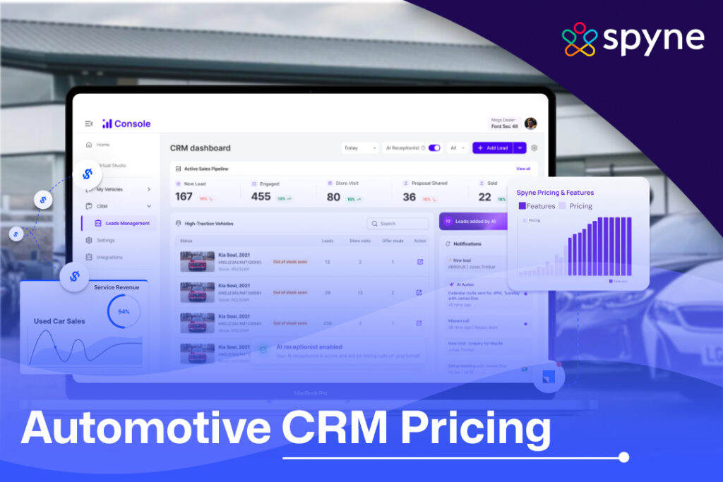 Automotive CRM Pricing: Top Dealership CRM Software in 2025