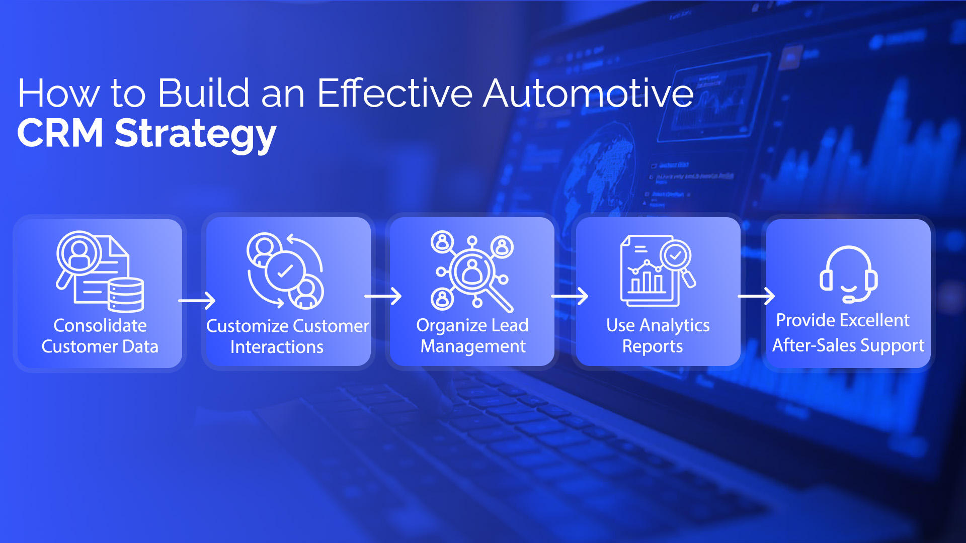 Top 15 Customer Relationship Management in Automotive Industry