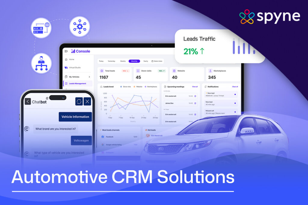 10 Best Automotive CRM Solutions: The Complete Guide in 2025