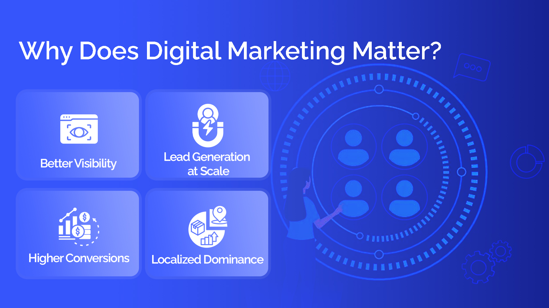 Best Automotive Digital Marketing Companies: Market it Right!