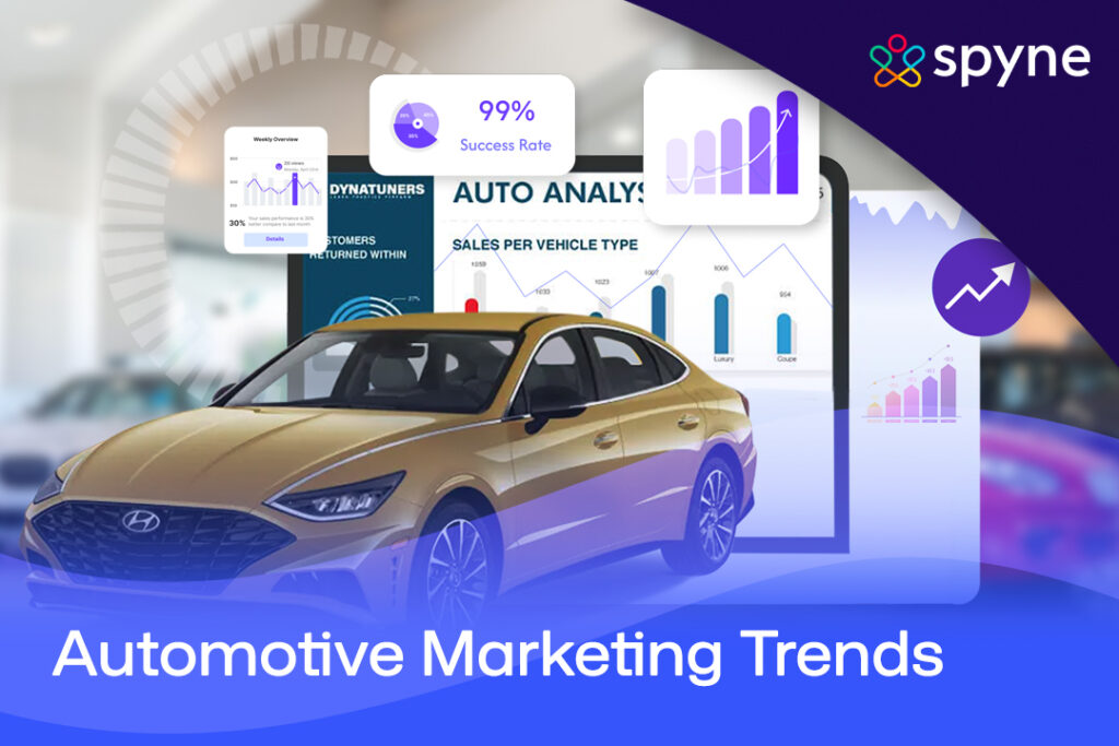 Top 18 Automotive Marketing Trends to Boost ROI in 2025