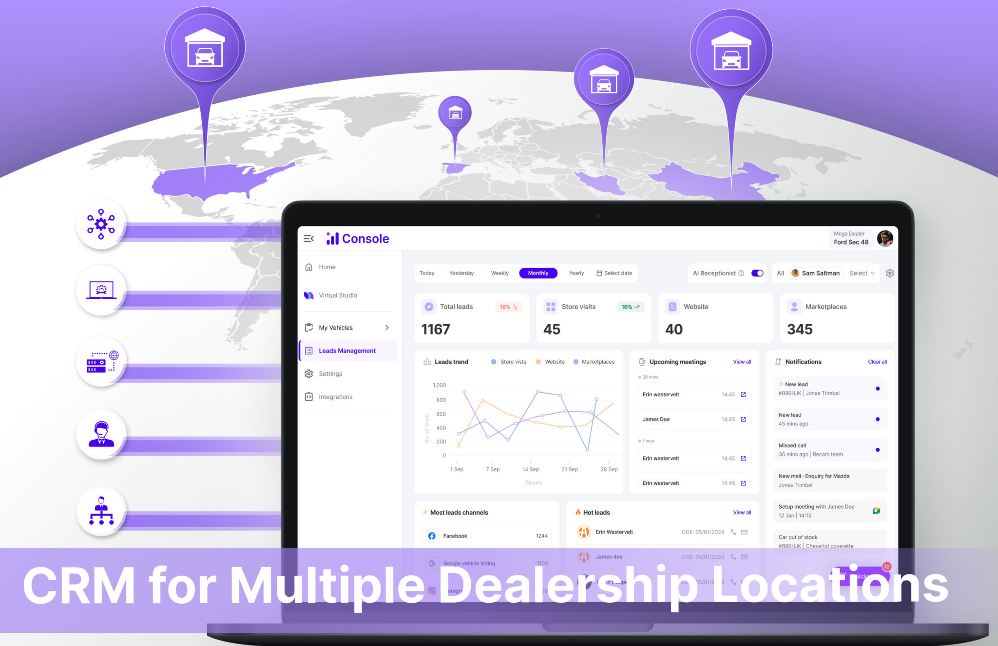 CRM for Multiple Dealership Locations: 10 Reasons Why It Matters