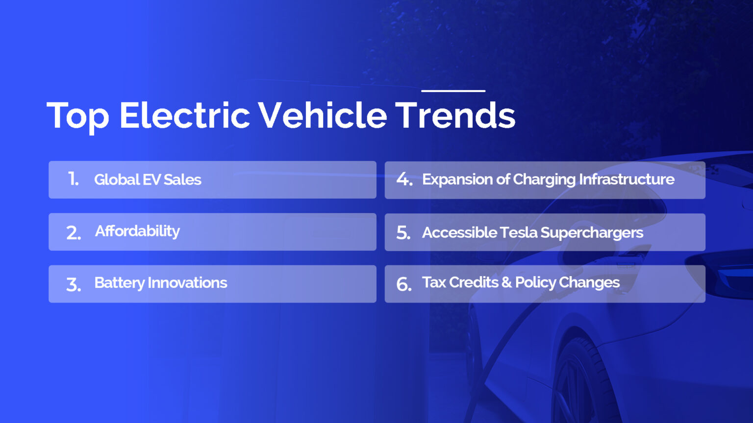 Electric Vehicle Trends 2025: Market, Sales, and Production