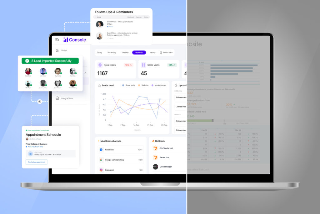 Top 10 Automotive BDC Companies & Software for Dealerships