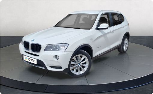 Create Virtual Showrooms for Used Cars to Enable Digital Retailing