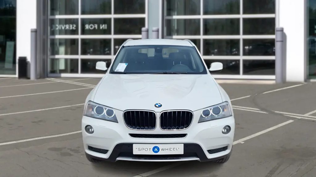 Create Virtual Showrooms for Used Cars to Enable Digital Retailing